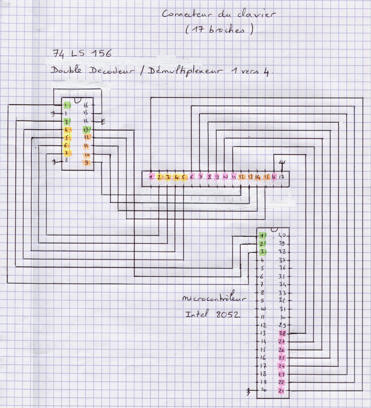 Le clavier du Minitel 1B (Alcatel Telic) – 3615